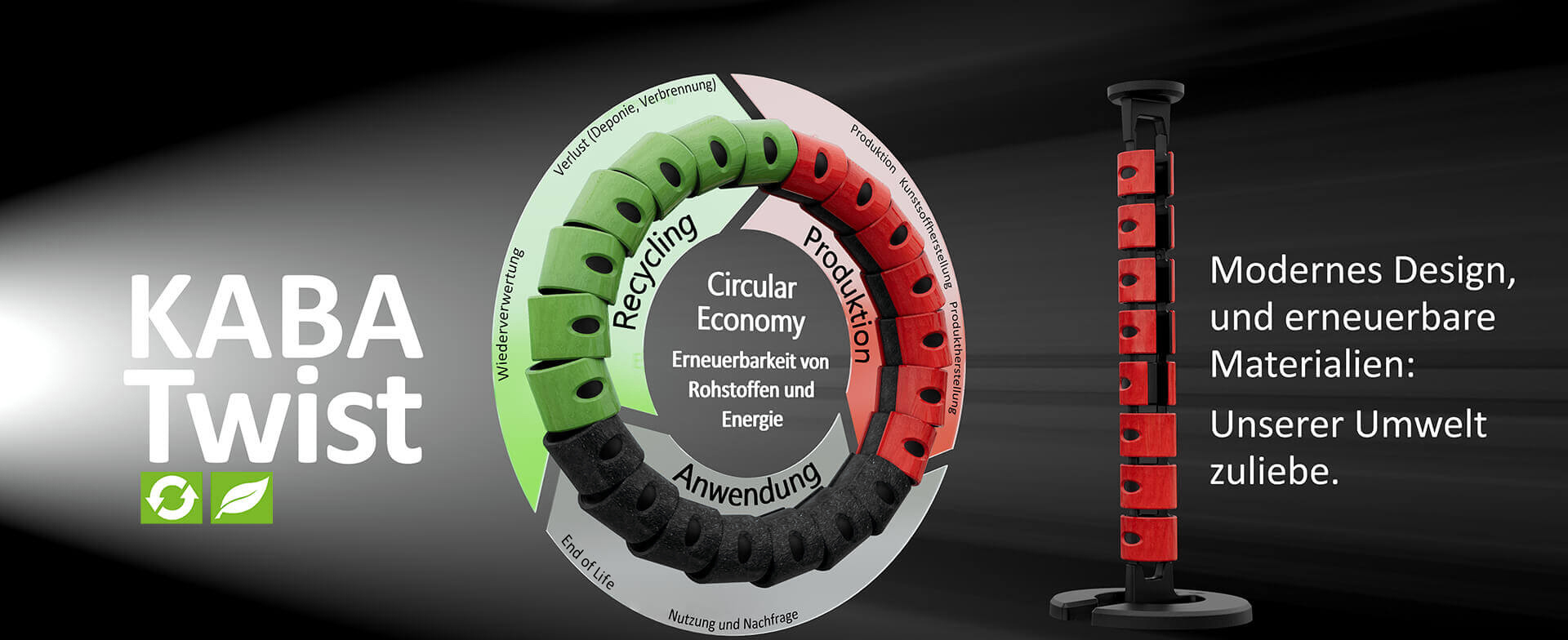 Kaba Twist Kabelführungen | Julius Zapp